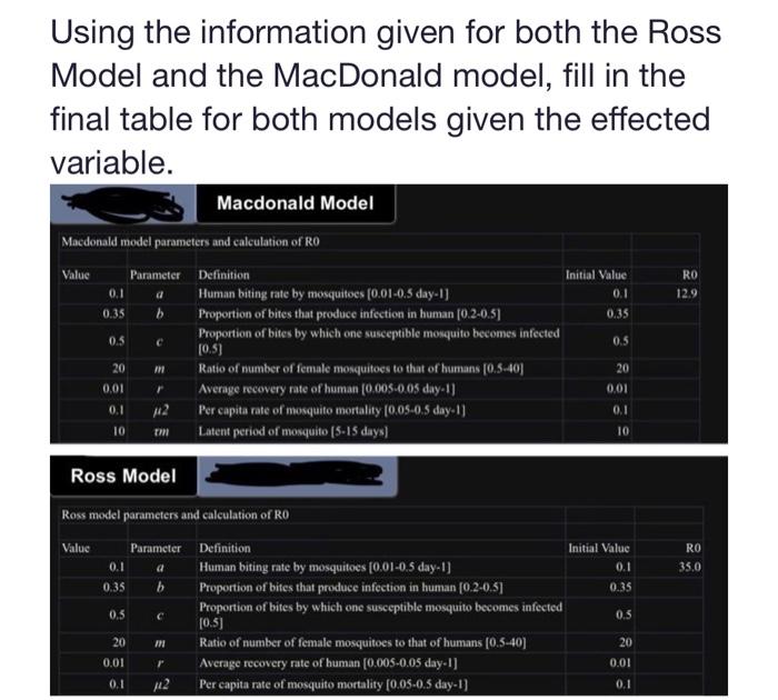 Solved Using the information given for both the Ross Model | Chegg.com