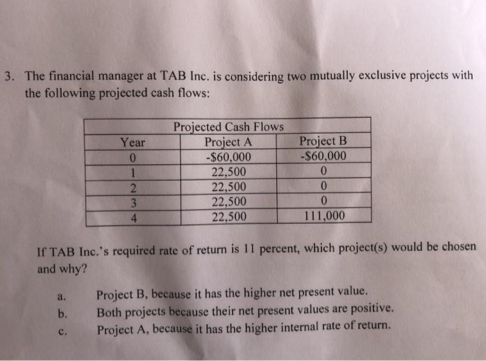 Solved 3. The financial manager at TAB Inc. is considering | Chegg.com