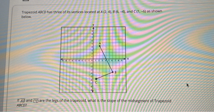 Solved Trapezoid ABCD has three of its vertices located at A | Chegg.com