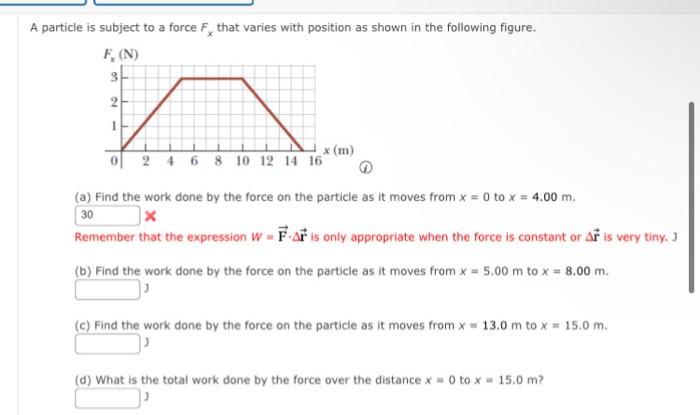 Solved A particle is subject to a force Fx that varies with | Chegg.com