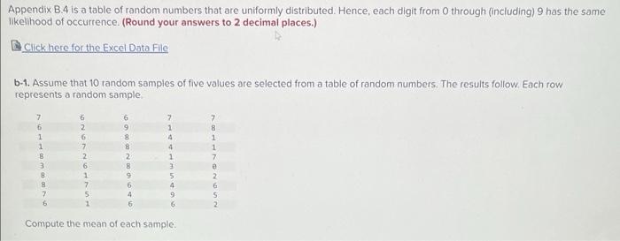 Solved Appendix B.4 is a table of random numbers that are | Chegg.com