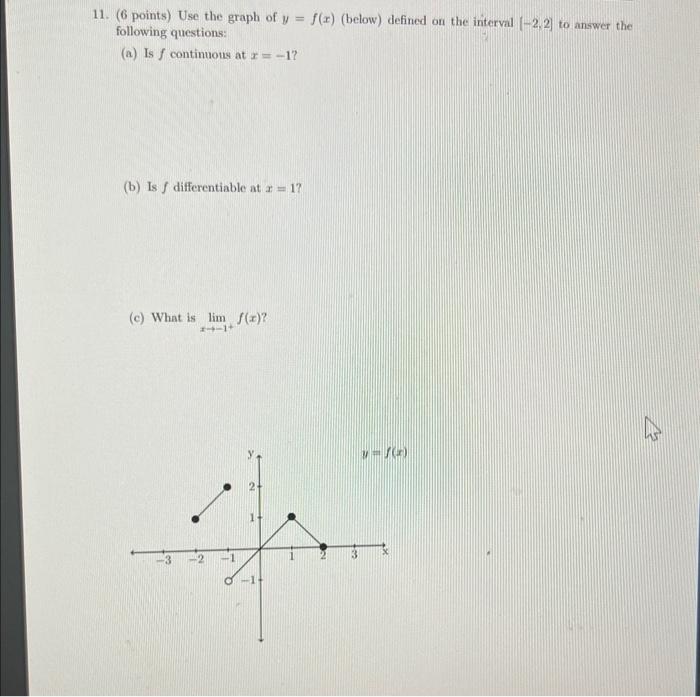 Solved (6 points) Use the graph of y=f(x) following | Chegg.com