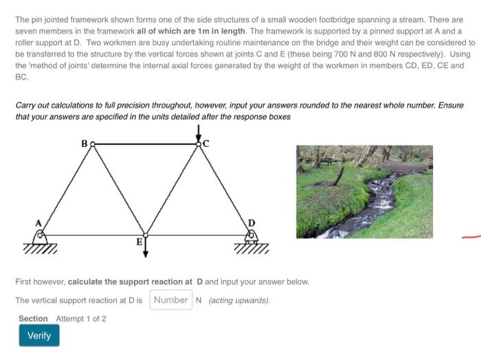 Solved The pin jointed framework shown forms one of the side | Chegg.com