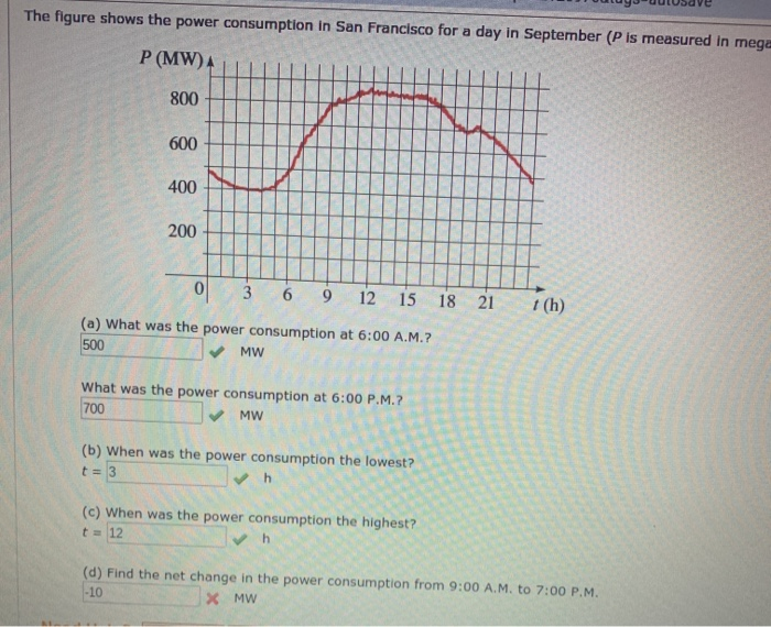 Solved I Dont Know What Wrong With D I Tried So Many Times