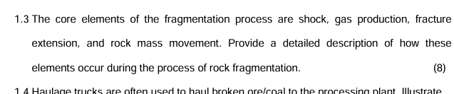 Solved 1.3 ﻿The core elements of the fragmentation process | Chegg.com