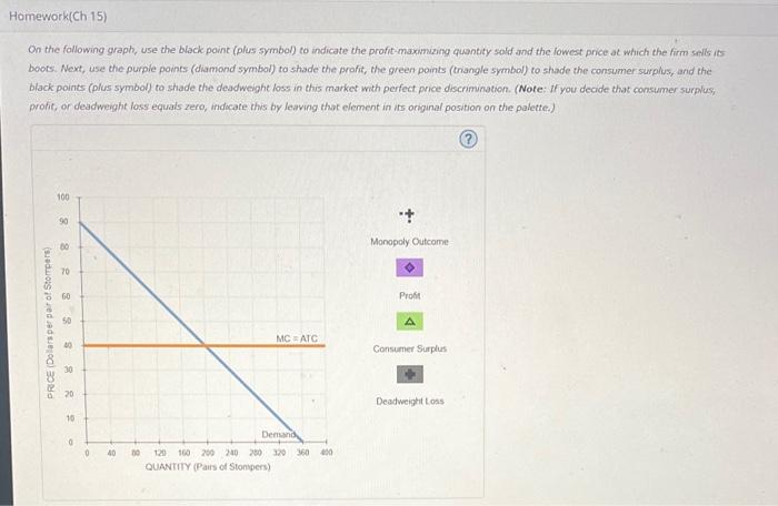 Solved 7. Price discrimination and welfare Suppose Clomper's | Chegg.com