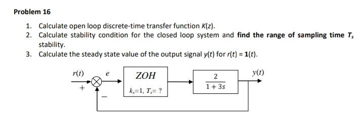 Solved Problem 16 1. Calculate open loop discrete-time | Chegg.com