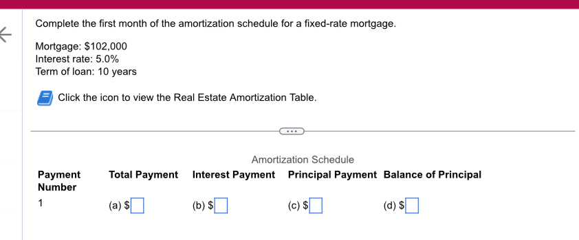 Solved Complete the first month of the amortization schedule | Chegg.com