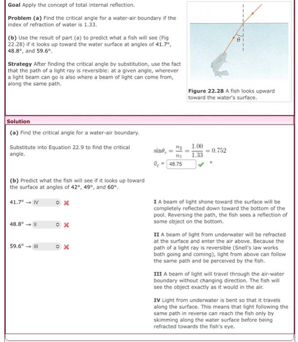 Solved Goal Apply the concept of total internal reflection. | Chegg.com