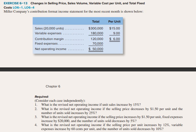 Solved EXERCISE 6-13 ﻿Changes in Selling Price, Sales | Chegg.com