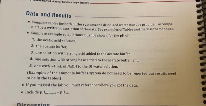 Data and Results - Complete tables for both buffer | Chegg.com