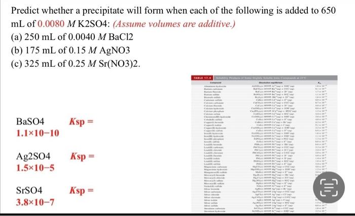 Solved Predict whether a precipitate will form when each of | Chegg.com