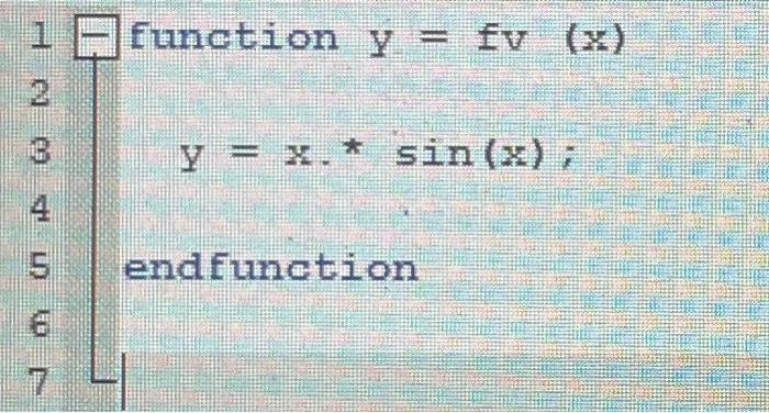 Solved Octave/Matlab graph functionWhy does the function | Chegg.com