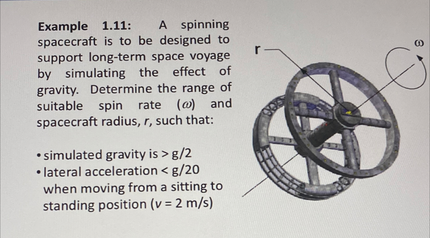 Solved Example 1.11: A spinning spacecraft is to be designed | Chegg.com