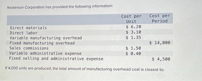 Solved Kesterson Corporation has provided the following | Chegg.com