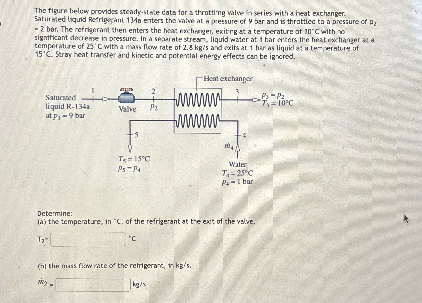 Solved The figure below provides steady-state data for a | Chegg.com