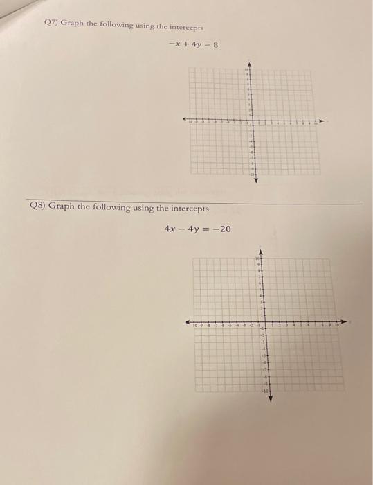 Solved Q7) Graph the following using the intercepts -x + 4y | Chegg.com