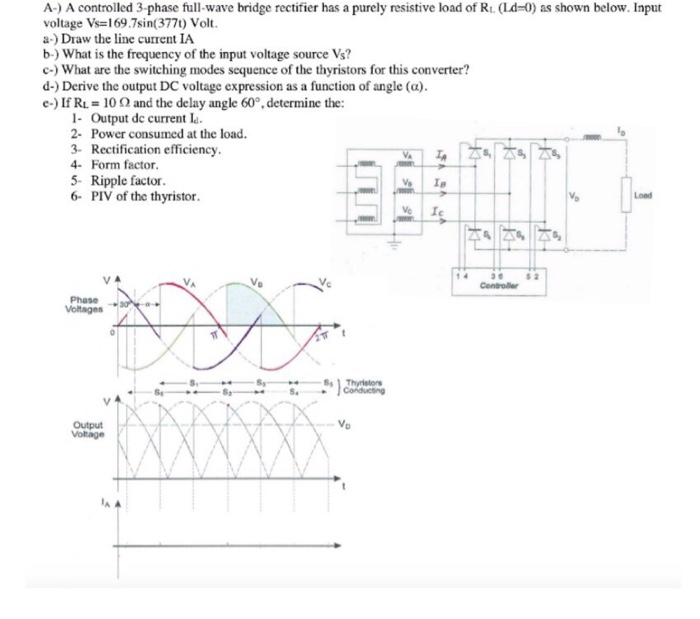 Solved A-) A controlled 3-phase full-wave bridge rectifier | Chegg.com