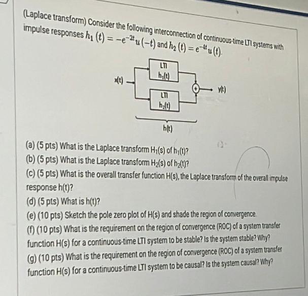 Solved (Laplace transform) Consider the following | Chegg.com