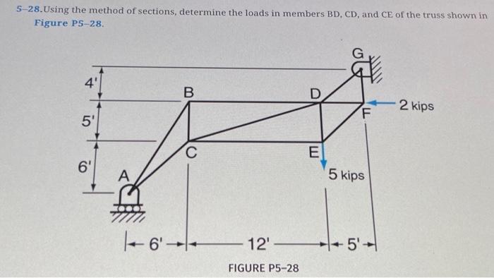 [Solved]: 5-28. Using the method of sections, determine the