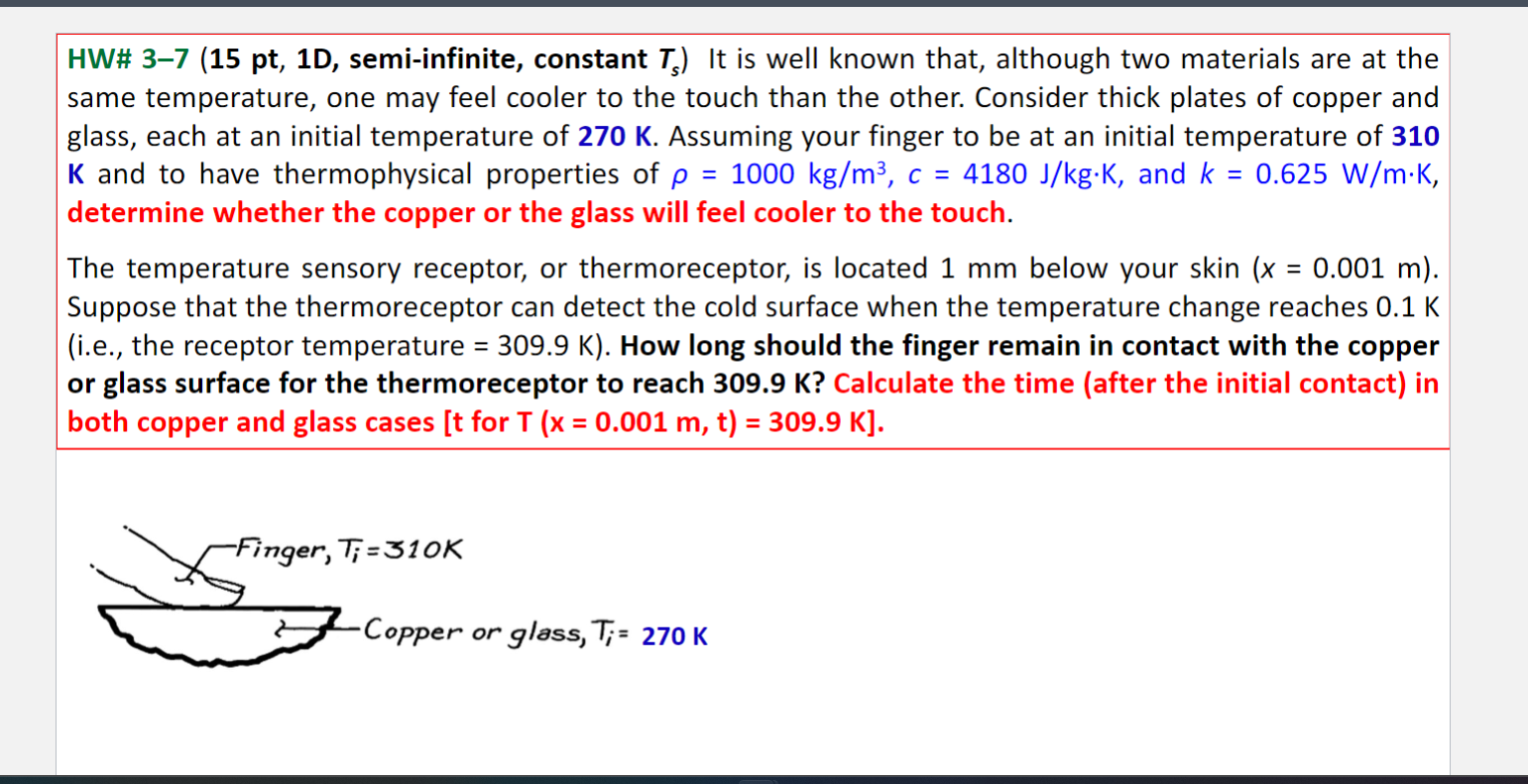Solved HW# 3-7 (15 ﻿pt, 1D, ﻿semi-infinite, constant Ts ) | Chegg.com