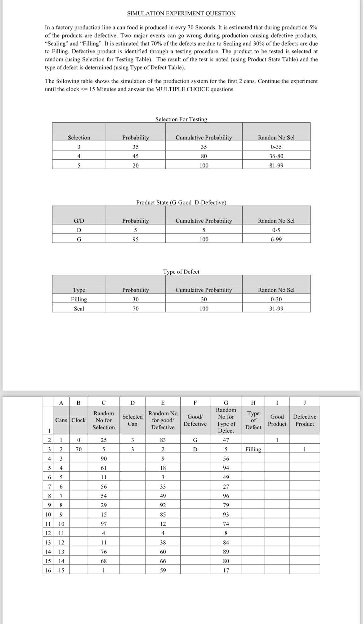 Solved SIMULATION EXPERIMENT QUESTIONIn a factory production | Chegg.com