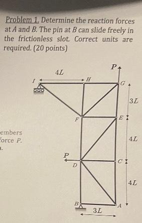 Solved Problem 1. Determine the reaction forces at A and B. | Chegg.com