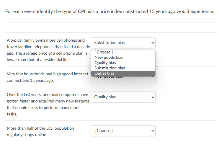 Solved For each event identify the type of CPI bias a price | Chegg.com