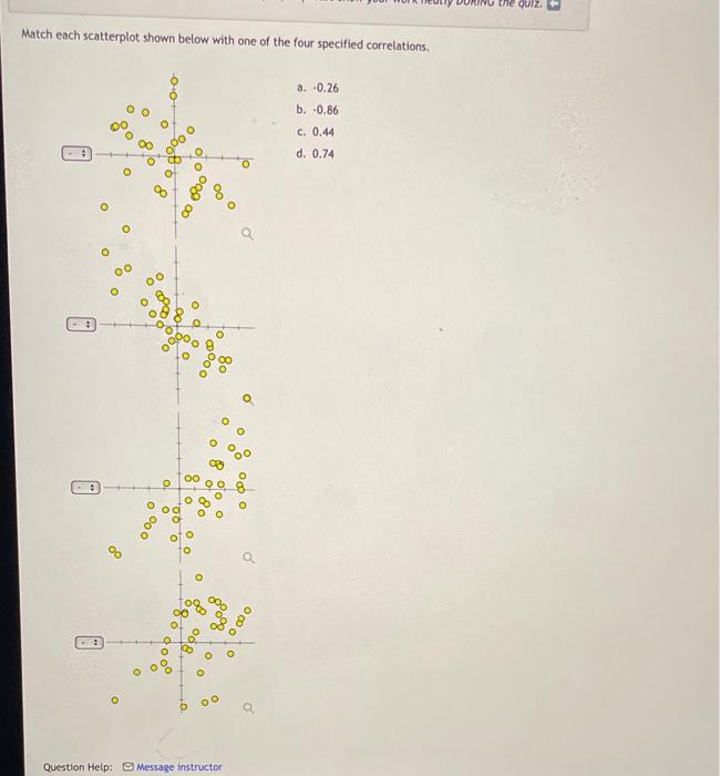 Solved Question Help: ⿴ Message instructor | Chegg.com