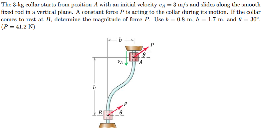 Solved The 3 - kg ﻿collar starts from position A with an | Chegg.com