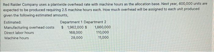 Solved Red Raider Company uses a plantwide overhead rate | Chegg.com