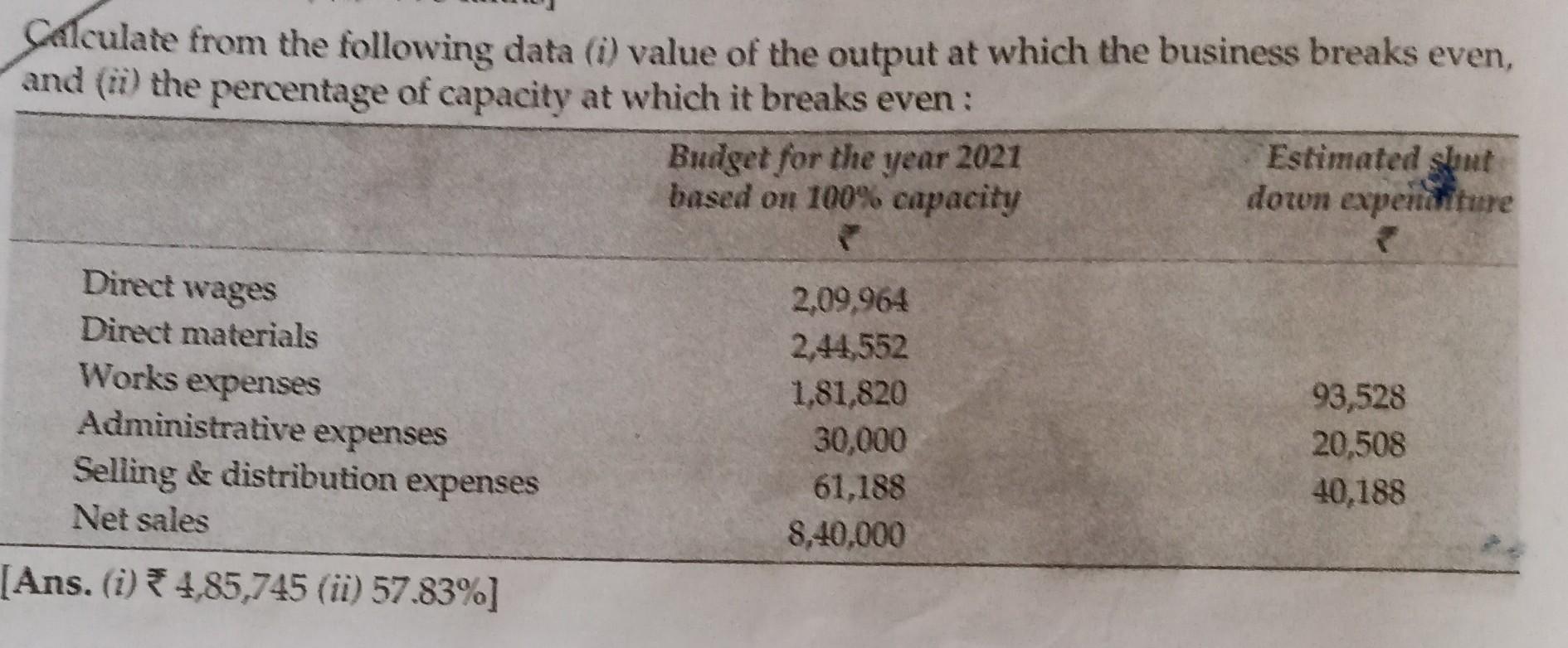 Solved Calculate from the following data (i) value of the | Chegg.com