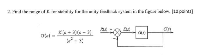 Solved 2. Find the range of K for stability for the unity | Chegg.com