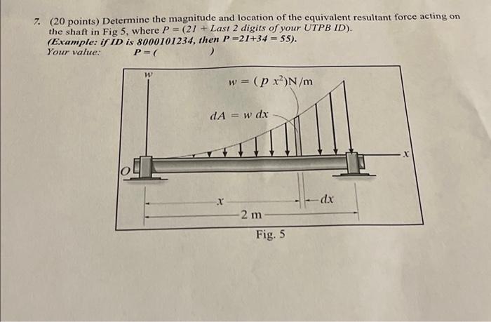 Solved 7. (20 points) Determine the magnitude and location | Chegg.com