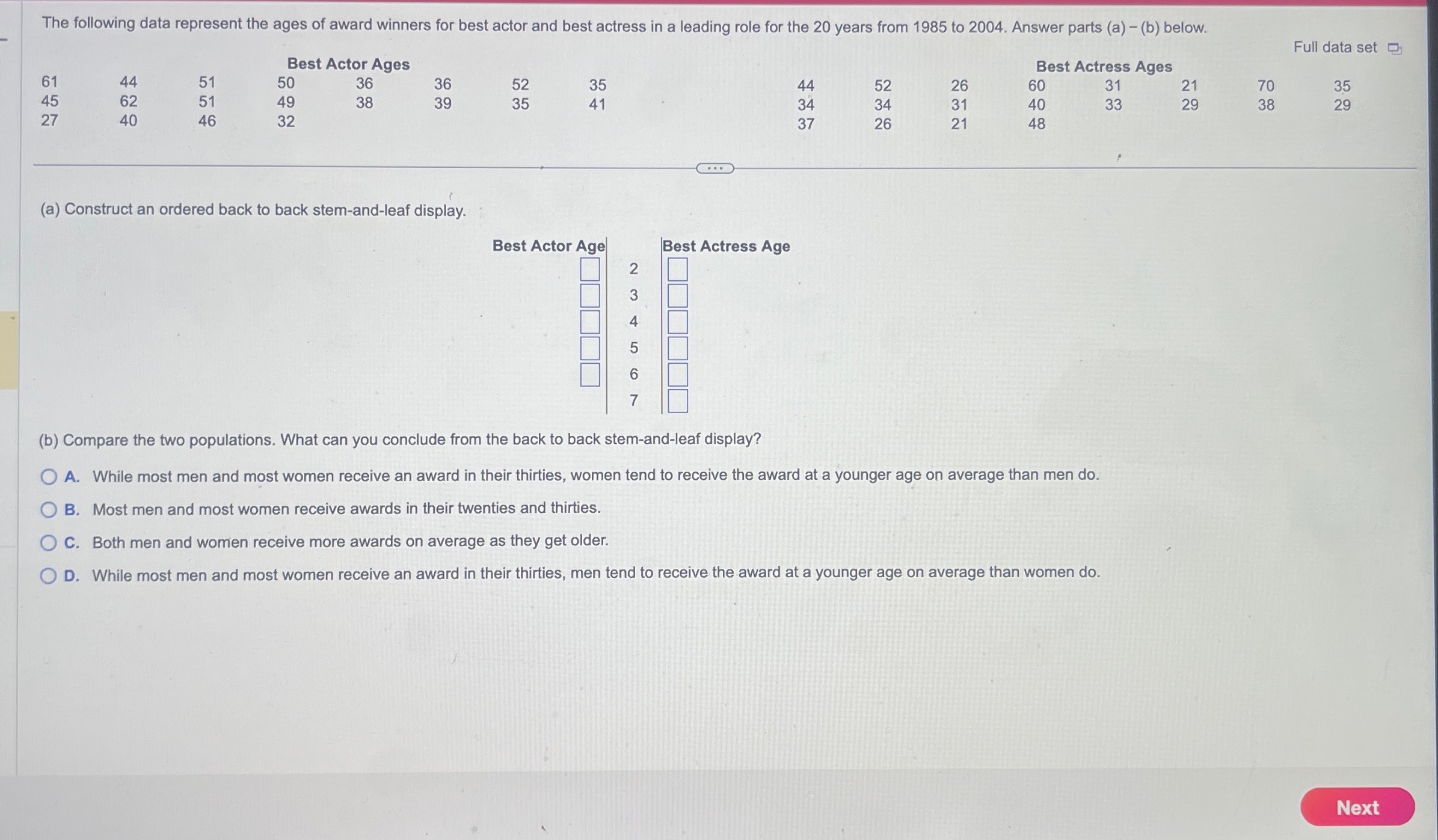 Solved The following data represent the ages of award | Chegg.com