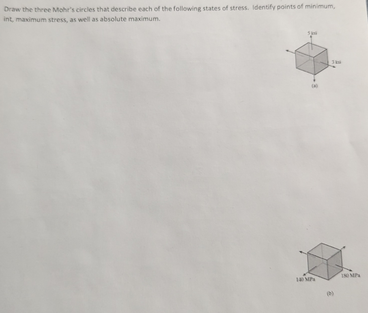 Solved by an EXPERT Draw the three Mohr's circles that describe each of | Chegg.com