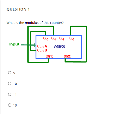 Solved QUESTION 1What is the modulus of this counter?5101113 | Chegg.com