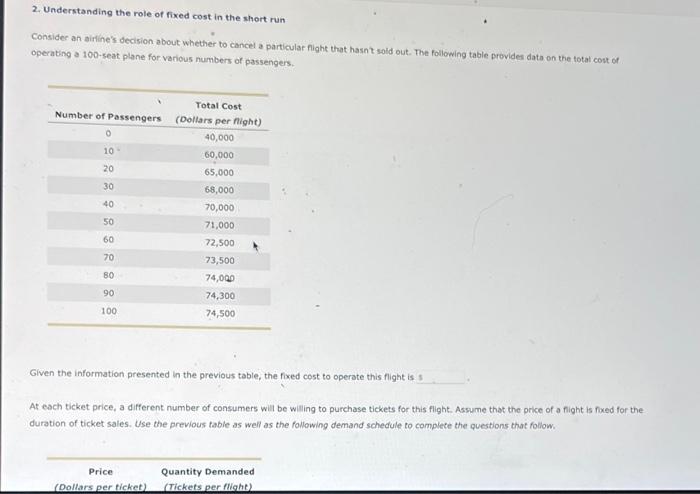 Solved Given this information, the prefit-maximizing price | Chegg.com