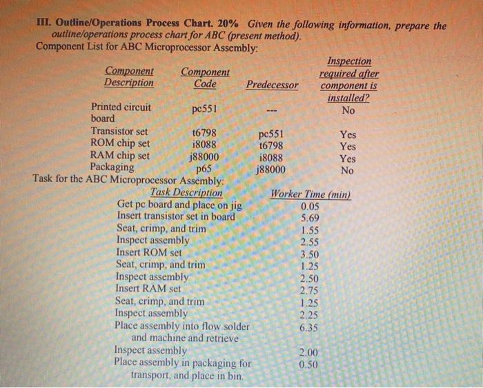 Solved III. Outline/Operations Process Chart. 20% Given the | Chegg.com