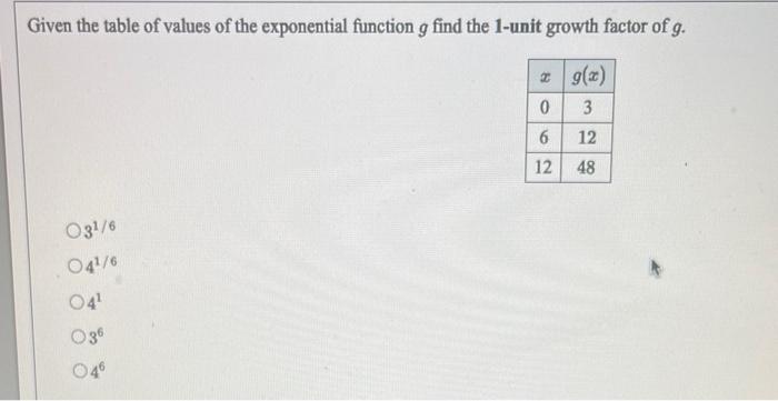 Solved Given the table of values of the exponential function | Chegg.com