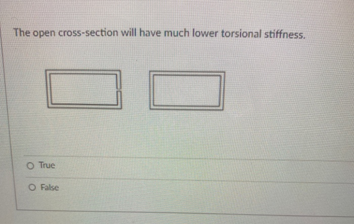 Solved The open cross-section will have much lower torsional | Chegg.com