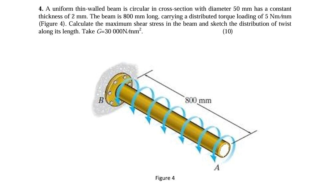 Solved A uniform thin-walled beam is circular in | Chegg.com