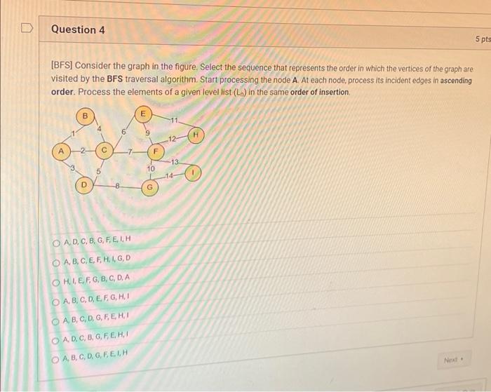 Solved Question 4 5 pts (BFS) Consider the graph in the | Chegg.com