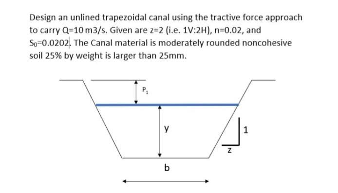 Solved Design an unlined trapezoidal canal using the | Chegg.com