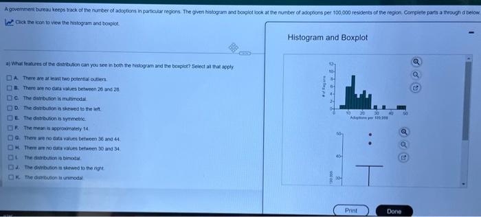 Solved Le Click the icon to viow the histogram and bosplot. | Chegg.com