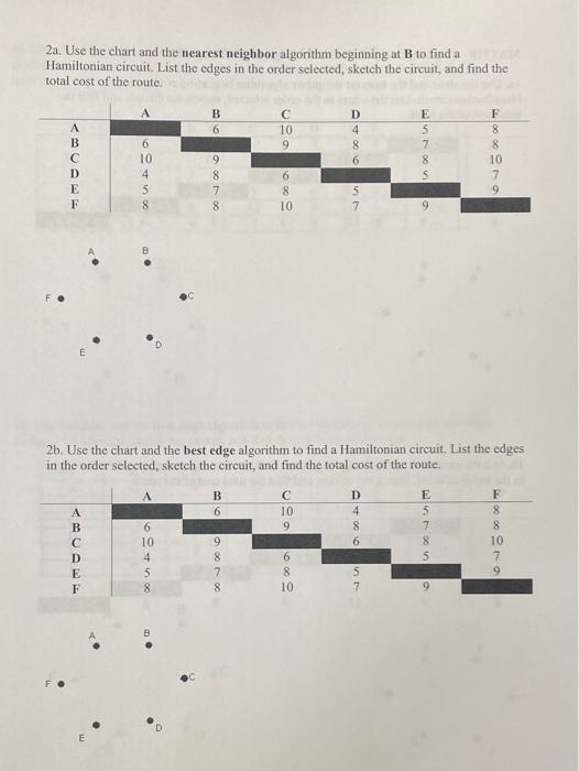Solved 2a. Use the chart and the nearest neighbor algorithm | Chegg.com