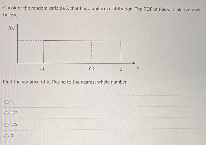 Solved Consider the random variable X that has a uniform | Chegg.com