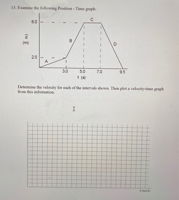 Solved there are 2 pages in this post anaswer all the | Chegg.com
