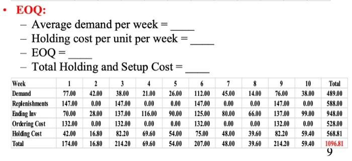 Solved EOQ: - Average demand per week = - Holding cost per | Chegg.com