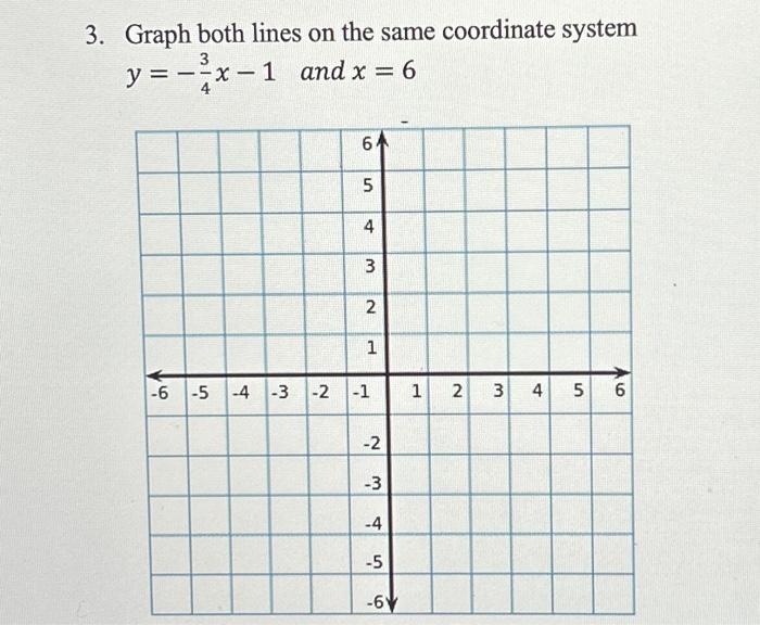 Solved Graph both lines on the same coordinate system:Show | Chegg.com